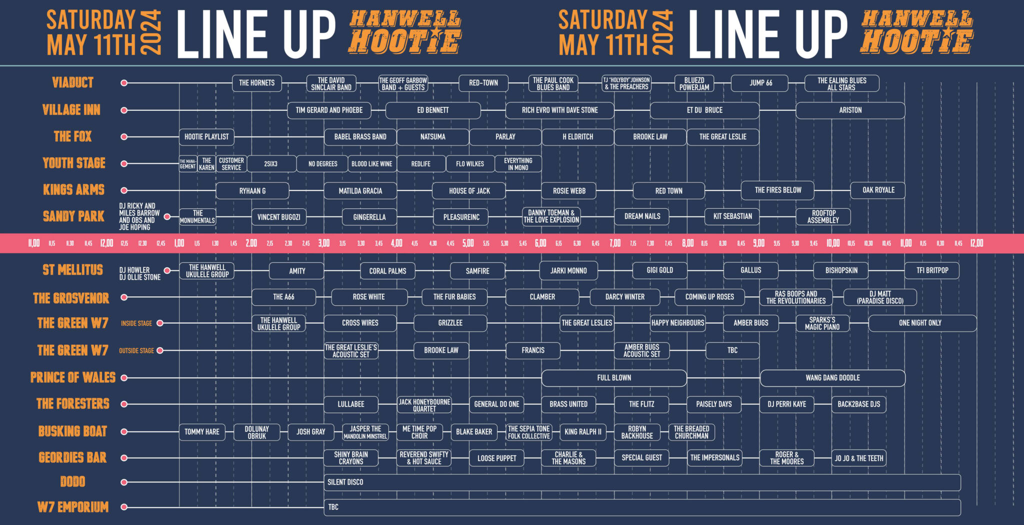 Hanwell Hootie returns, with a slight twist - Around Ealing